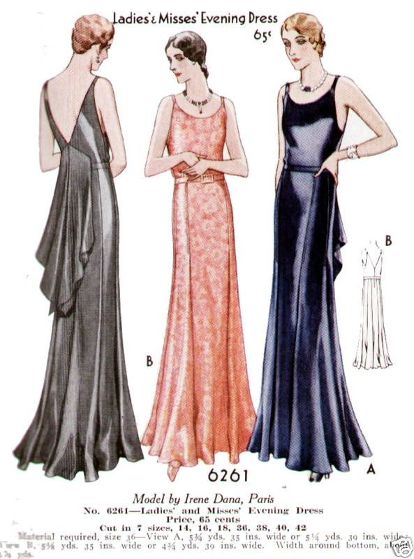 Fashion History: How Fashion Changed in the 1920s - Vintage-Retro