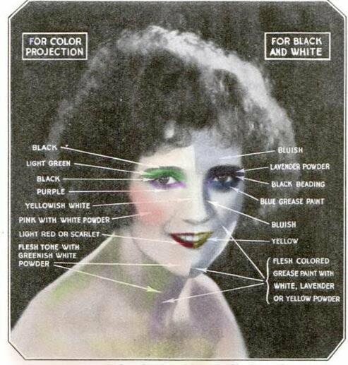 20s Makeup: Popular Lipstick Color - Vintage-Retro