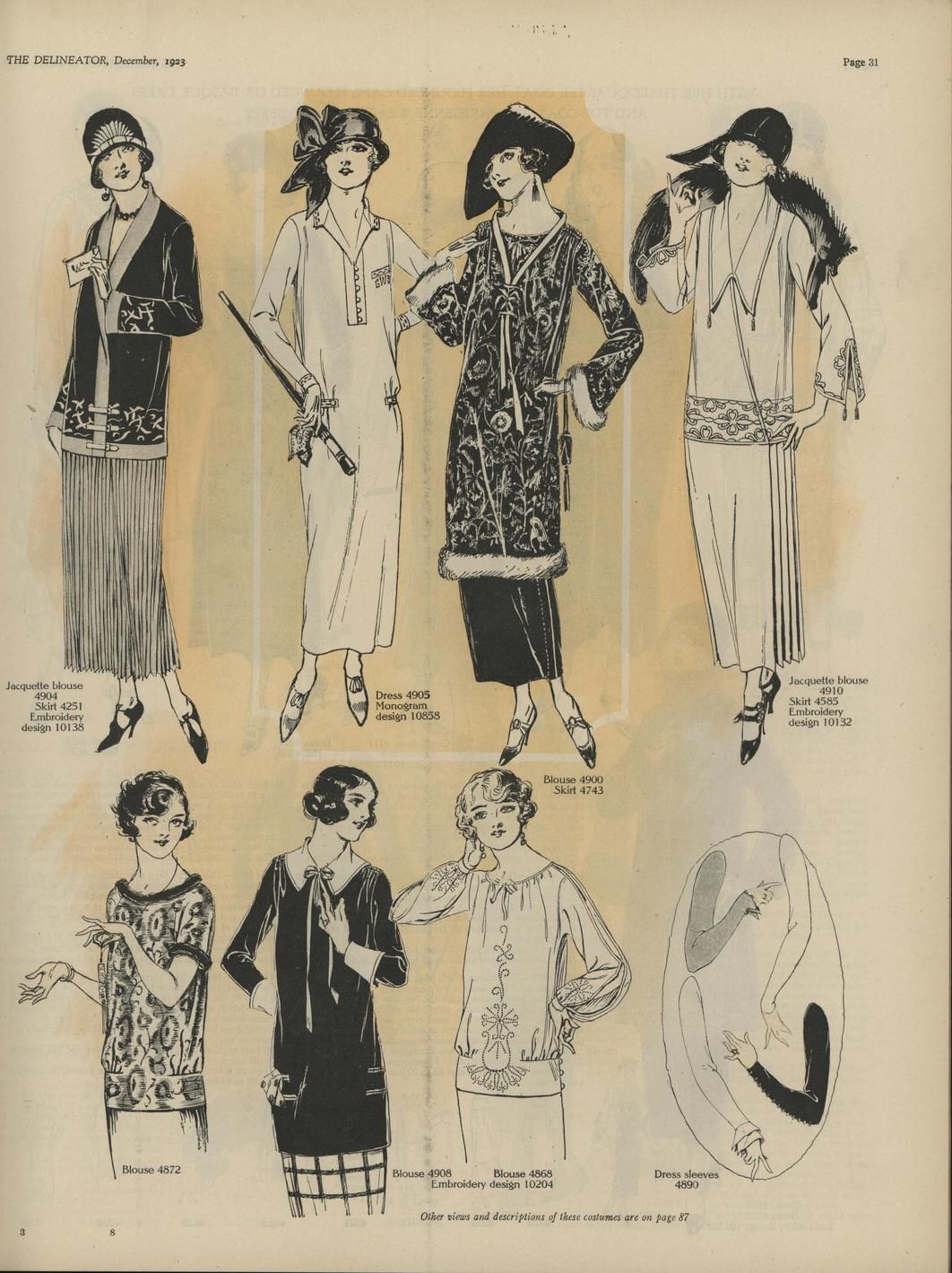 1920s Tops: Emancipation of Women - Vintage-Retro