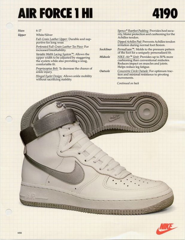 Shoes in the 80s: Popular Shoe Styles You Cannot Miss for Late Autumn ...